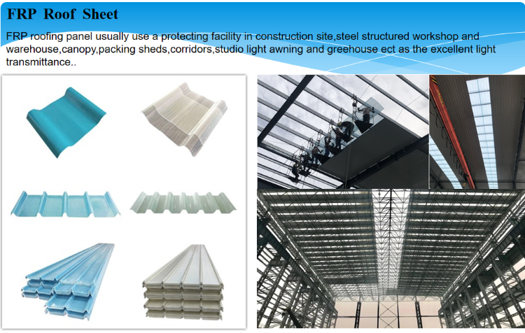 4x8 Fiberglass Panels Frp Clear Roofing Sheet Anti-uv Customized - Buy ...