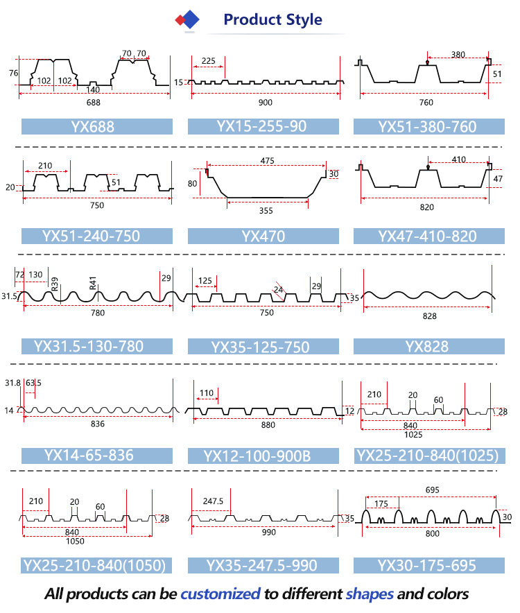 Dx51d-z Besi Seng Panel Atap Colorbond Lembar Atap Untuk Dinding Baja ...