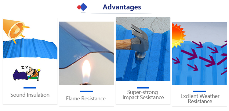 Dx51d-z Besi Seng Panel Atap Colorbond Lembar Atap Untuk Dinding Baja ...