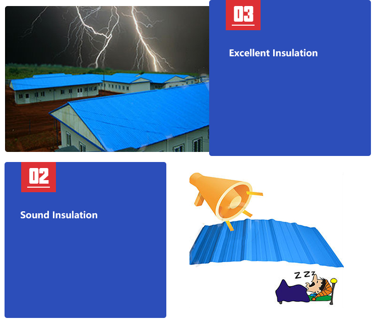 Dx51d-z Besi Seng Panel Atap Colorbond Lembar Atap Untuk Dinding Baja ...