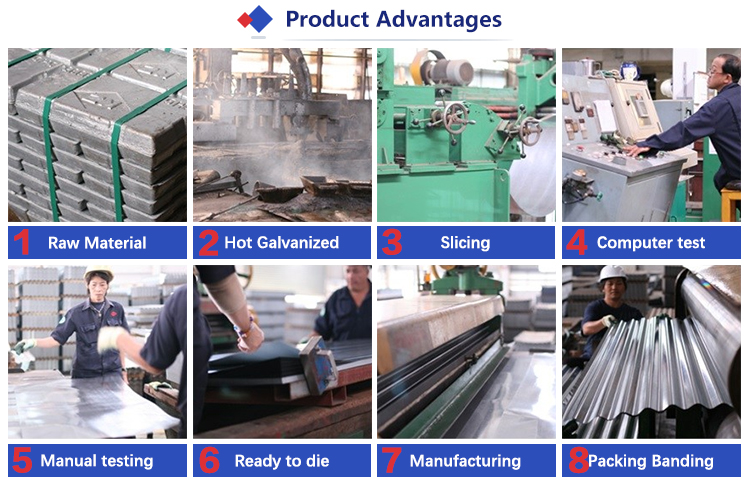 Dx51d-z Besi Seng Panel Atap Colorbond Lembar Atap Untuk Dinding Baja ...