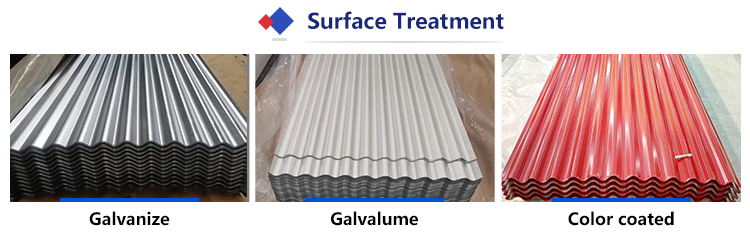 Dx51d-z Besi Seng Panel Atap Colorbond Lembar Atap Untuk Dinding Baja ...