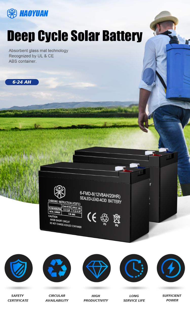 Bulk Buy China Wholesale Full Size 12 Volt Battery Plates Positive And ...