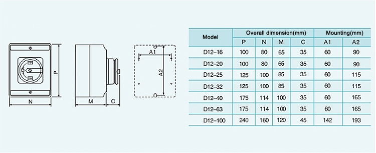 Buy Wholesale China D12-100a 3p Outdoor Ip65 Ac Isolator Disconnect ...
