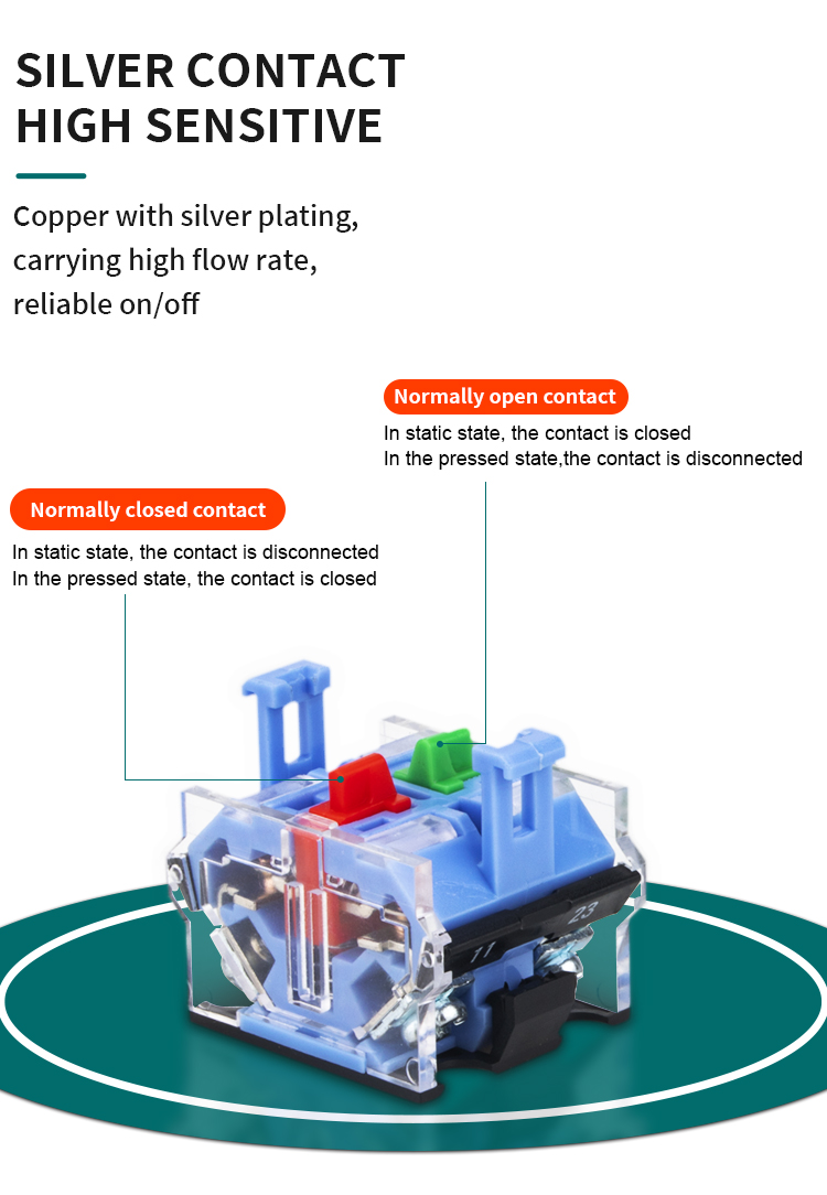 Buy China Wholesale Lvbo Hot Sale Start Control Switch Lay39 22mm ...