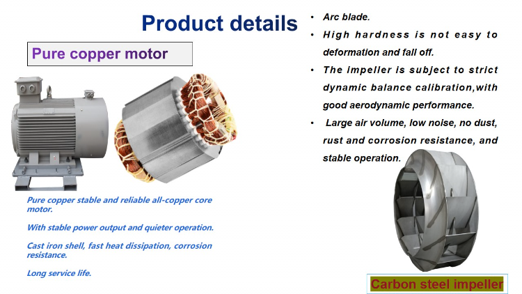 710mm High Performance Waste Gas Treatment Centrifugal Air Blower Fan ...