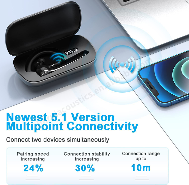 Merlin Riel G7 Enc In Ear Ultra-light Noise Cancelling Headset Single ...