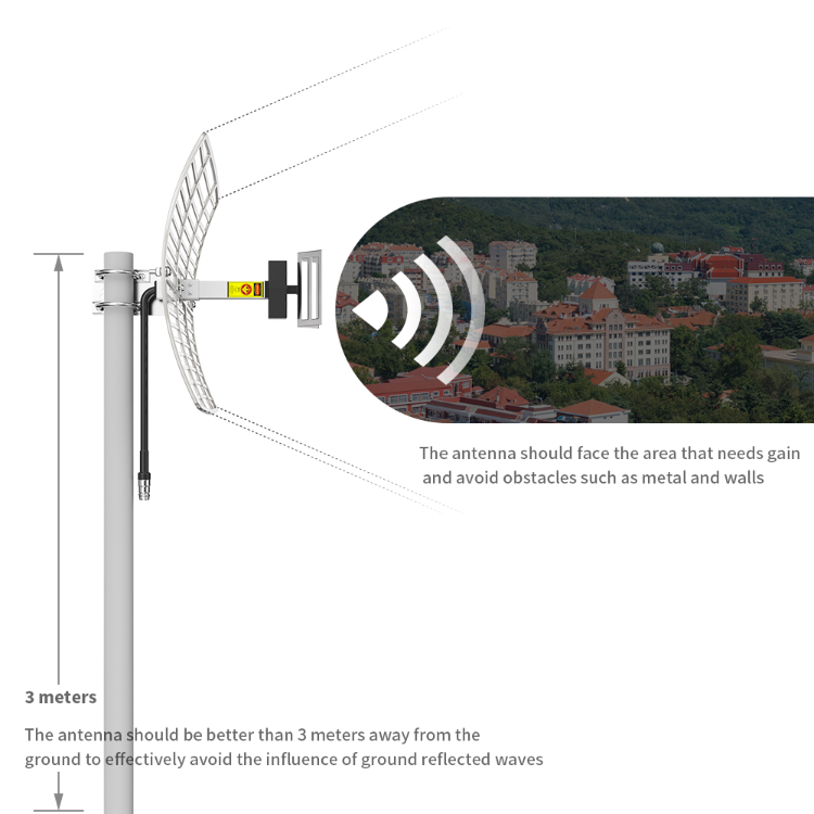 Waterproof Sma Connector Wifi Tower Telecommunication Parabolic Dish ...