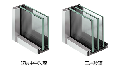 Buy Wholesale China Structure Facade Cladding Storefront Insulated ...