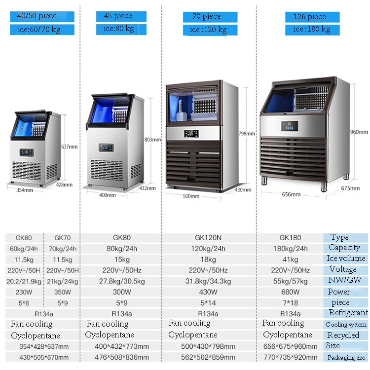 Bulk Buy China Wholesale Commercial Quick Ice Making 200kg Ice Maker ...
