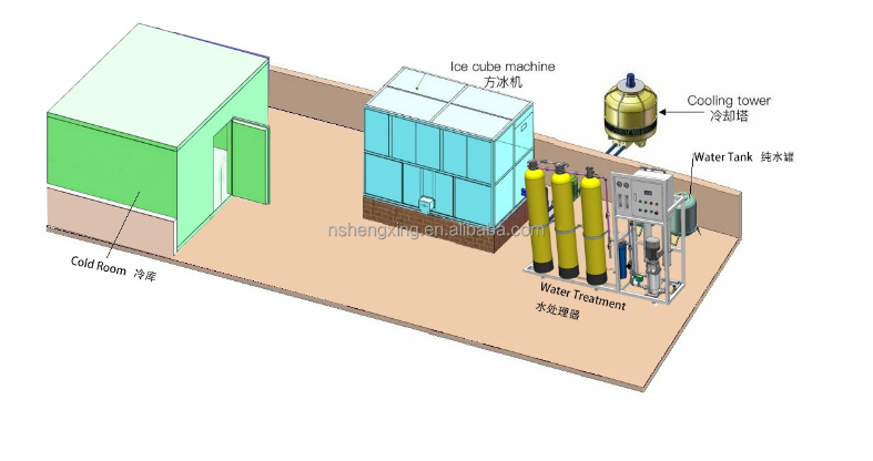 Tube Ice Maker Machine 1t 2 Ton 5 10 15 20 25 30 Tons Automatic Tube ...