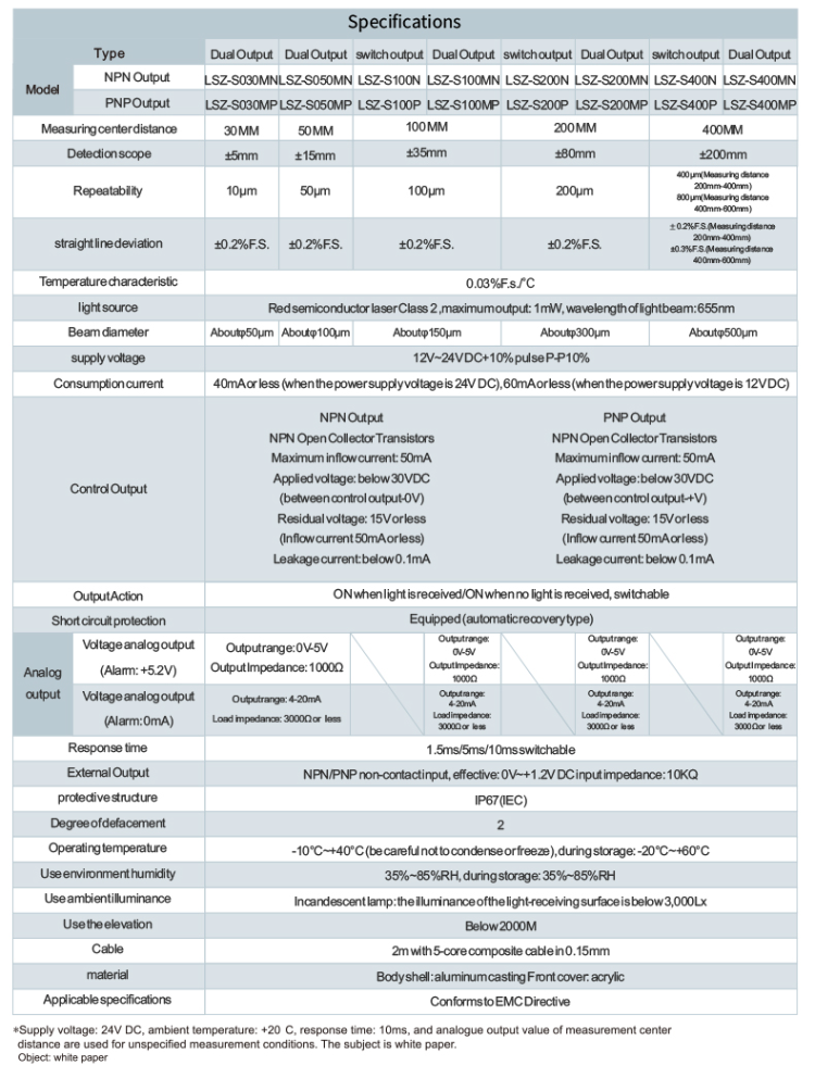 Buy Standard Quality China Wholesale Gtric Cmos Type Photoelectric ...