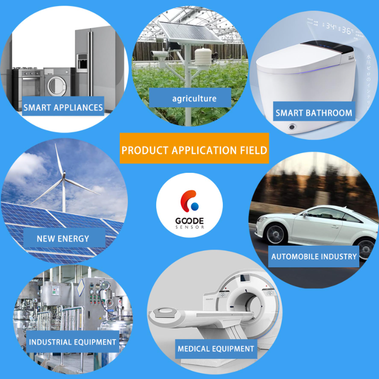 Buy Wholesale China Hot Selling Ntc Thermistor Probe Thermal ...