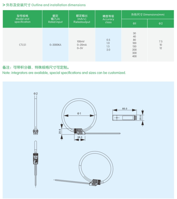 Buy China Wholesale Roche Coil Current Transformers New Approved ...