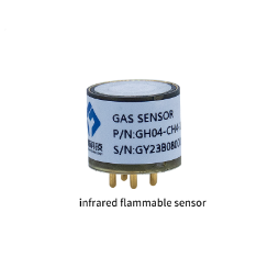 High Precision Electrochemical Co Carbon Monoxide Gas Sensors For ...