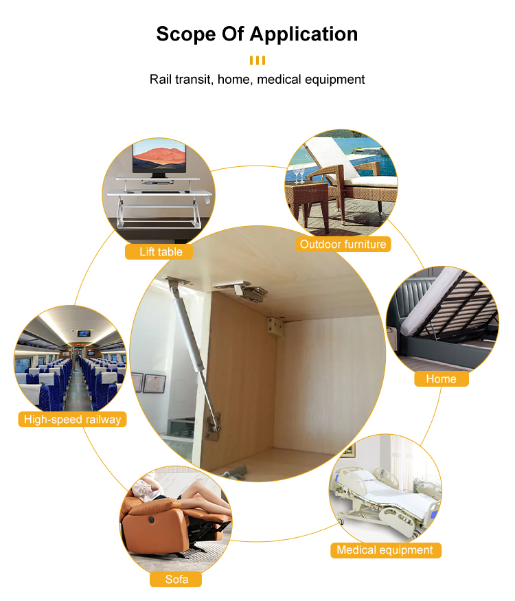 Buy Wholesale China Factory Direct 1200n Close Gas Spring Storage Bed ...