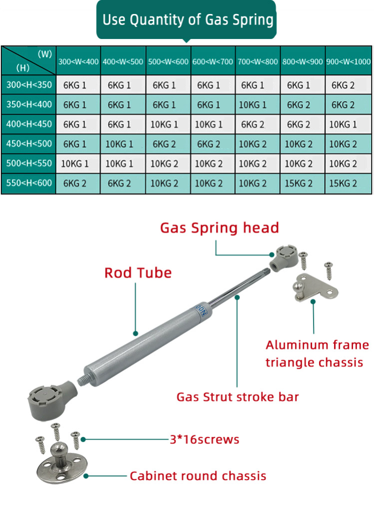 Aluminum Frame Cabinet Door Short Gas Strut Hydraulic Cylinder Lift Up ...