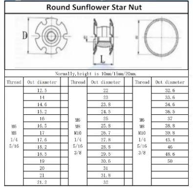 Oem Star Spring Black Insert Nut Steerer Tubes And Bicycle Thread ...
