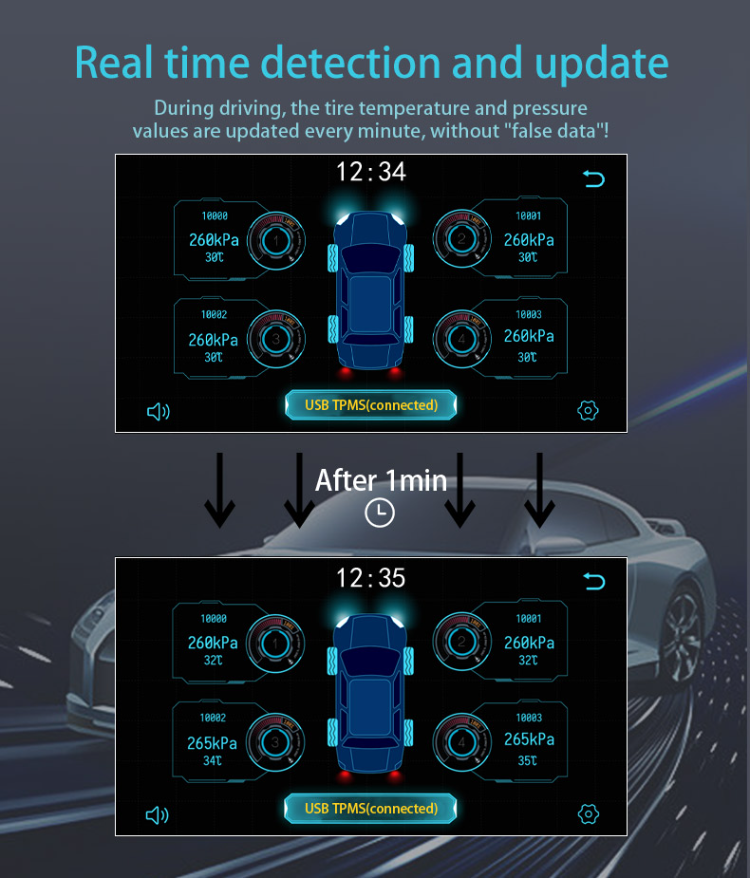 Car Tire Pressure Monitoring System Tpms Wireless Tpms With 4 External ...