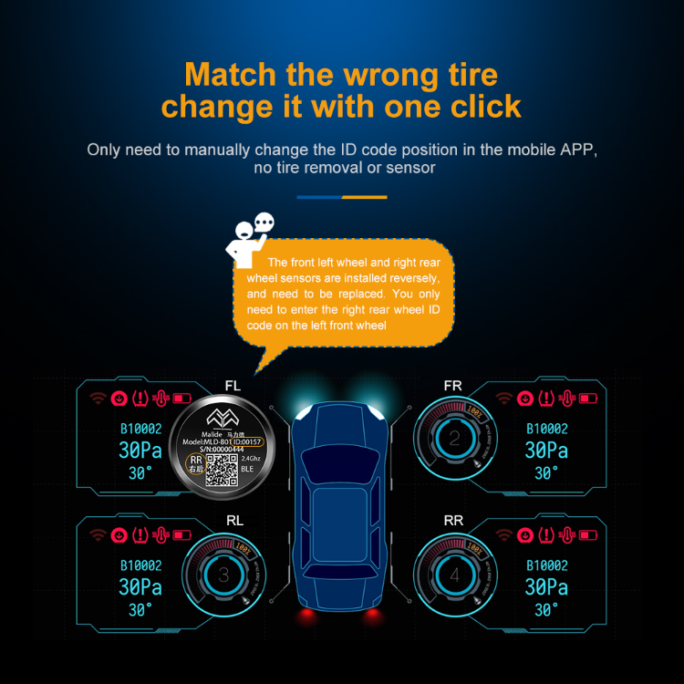 Buy China Wholesale Digital Wholesale Custom Tire Pressure Monitoring ...