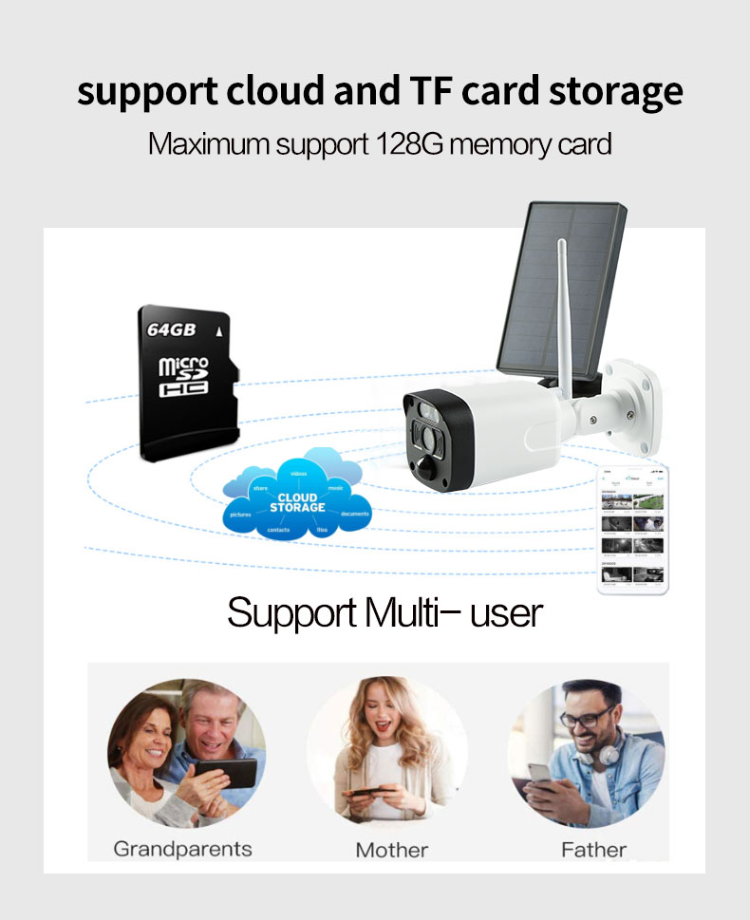 Tuya 1080p Wireless Wifi Infrared Pir Ip66 Outdoor 5200mah Battery ...