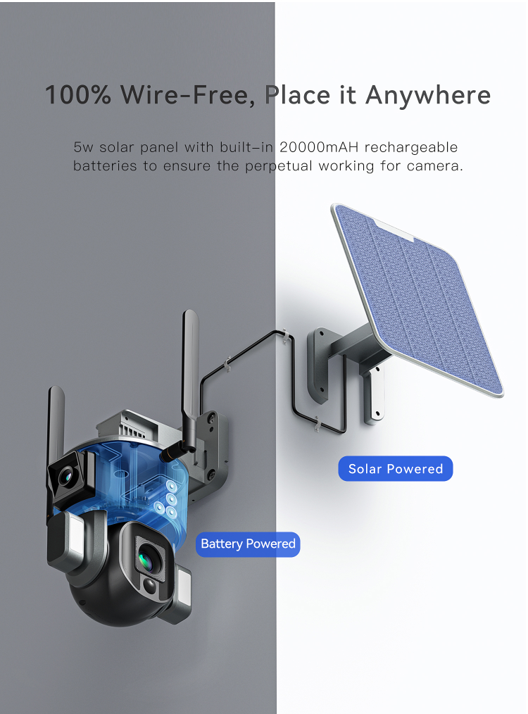 Sim Card Solar Street Light With Cctv Camera 4g Security Camera 1080p ...