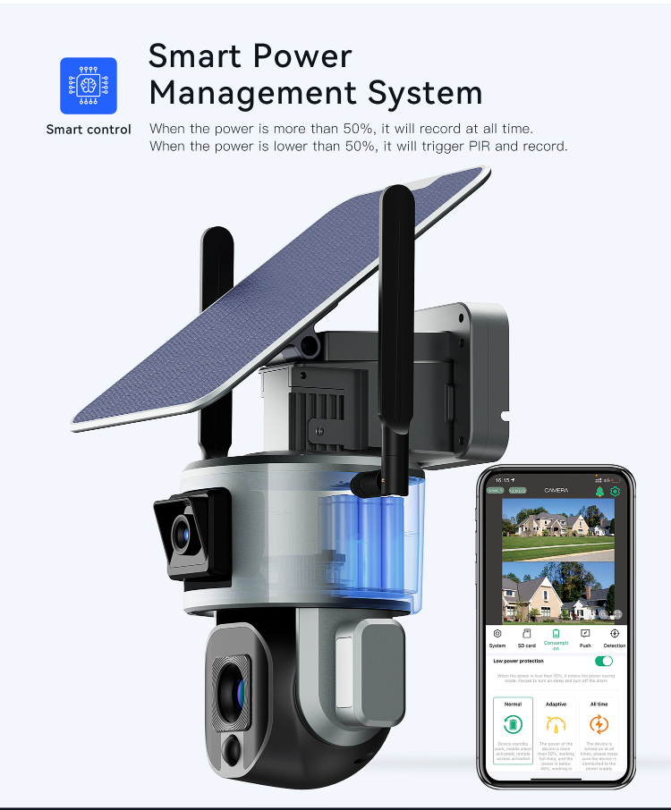 Sim Card Solar Street Light With Cctv Camera 4g Security Camera 1080p ...