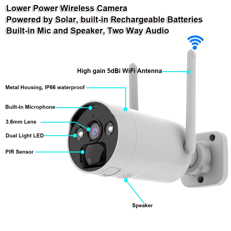 4ch Wifi Camera Nvr Kit 10.1inch Monitor Solar Power Rechargeable ...
