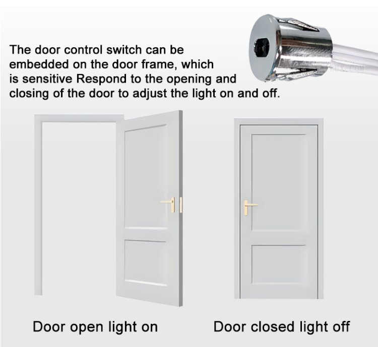 Buy Wholesale China Dc12/24v Smart Sliver Led Single Door Sensor Switch For Kitchen Cabinet ...