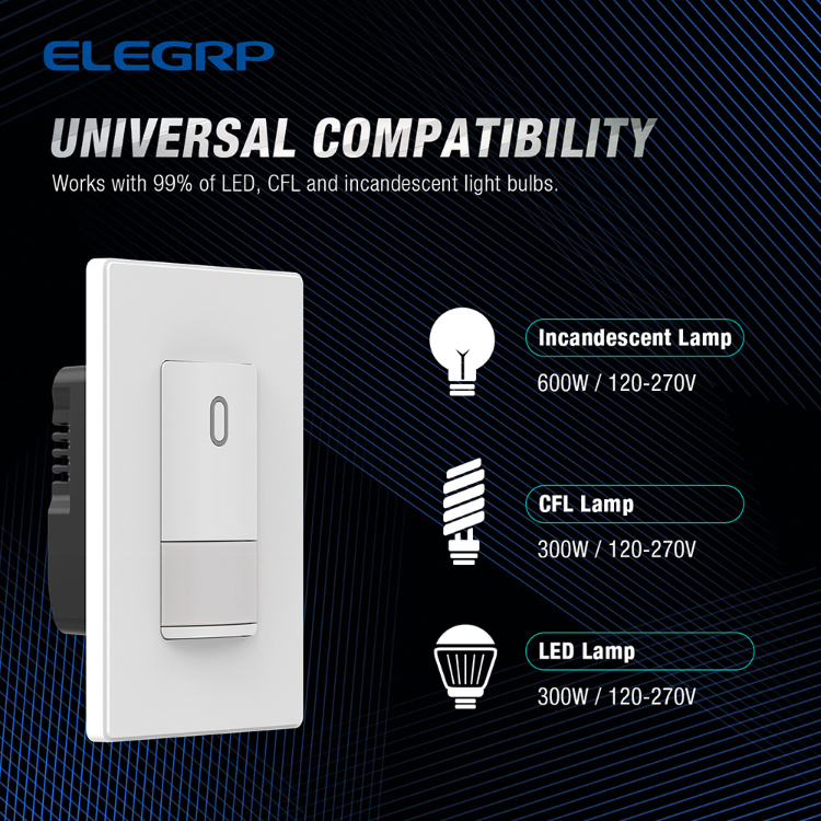 In-wall Cover Pir Ul Motion Sensor Light Switch For Home Local Stock ...