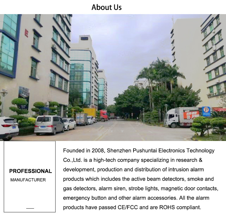 Buy Standard Quality China Wholesale 110-240v 360 Degree Pir Passive ...