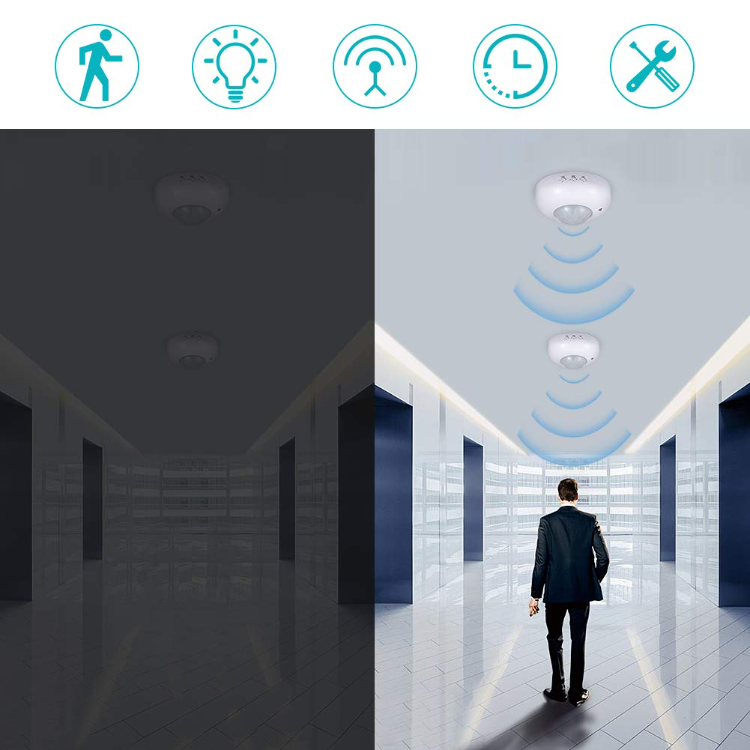 Buy Standard Quality China Wholesale 110-240v 360 Degree Pir Passive ...