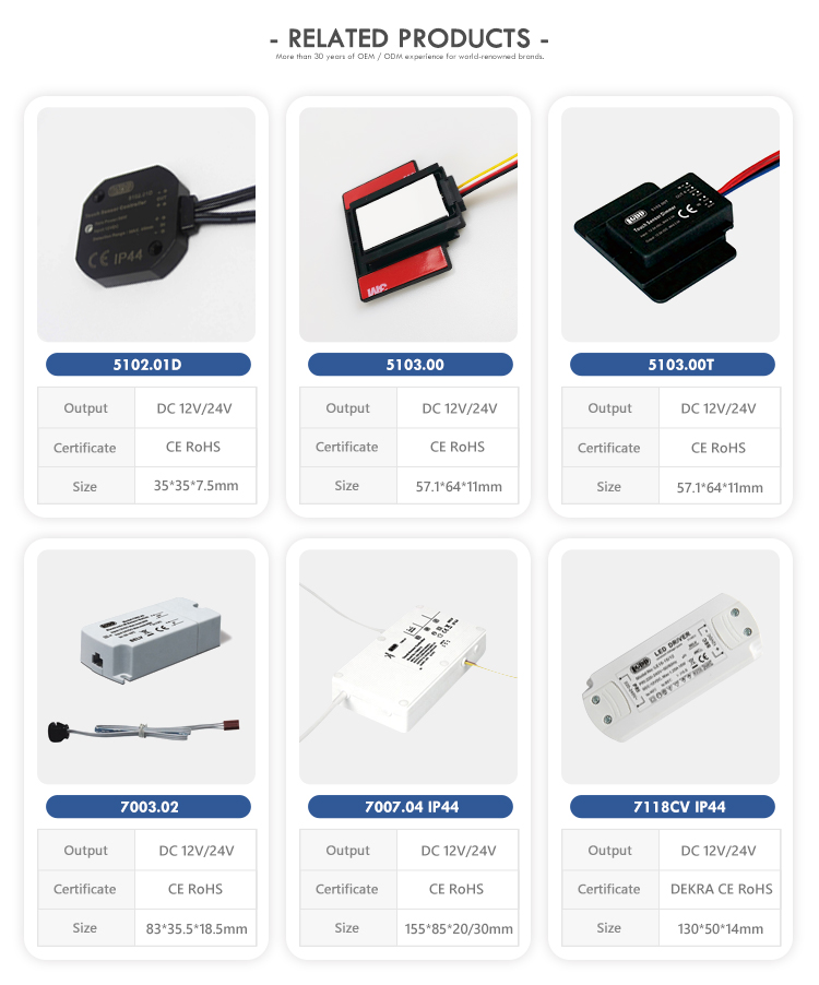 Buy Wholesale China No Touch 220v Led Light Human Body Detection Sensor ...