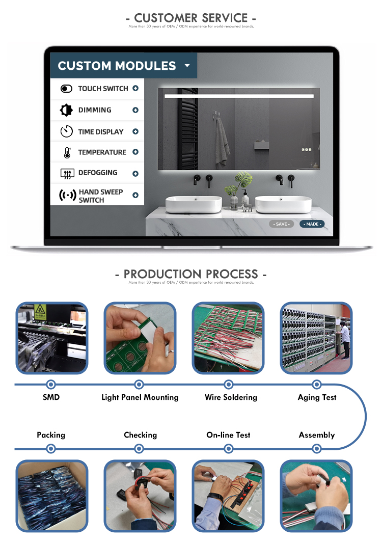 Buy Wholesale China No Touch 220v Led Light Human Body Detection Sensor ...