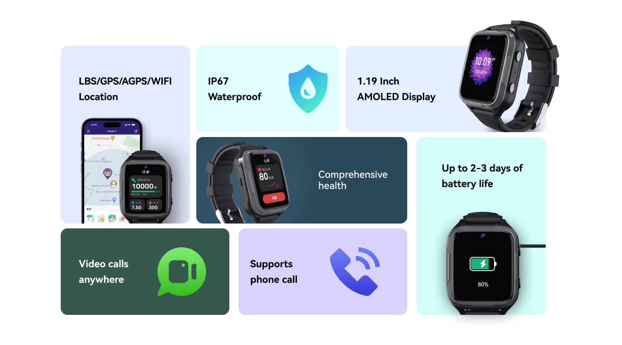 4g Kids Smart Watch Positioning Watch With Ce/rohs/reach Certifications ...