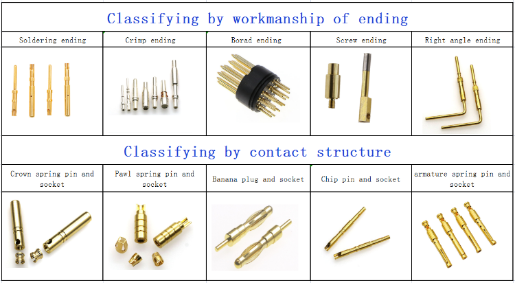 Amass Gold Bullet Plated Copper Mini 8.0mm Amp 4 Mm Cable Socket 4mm ...