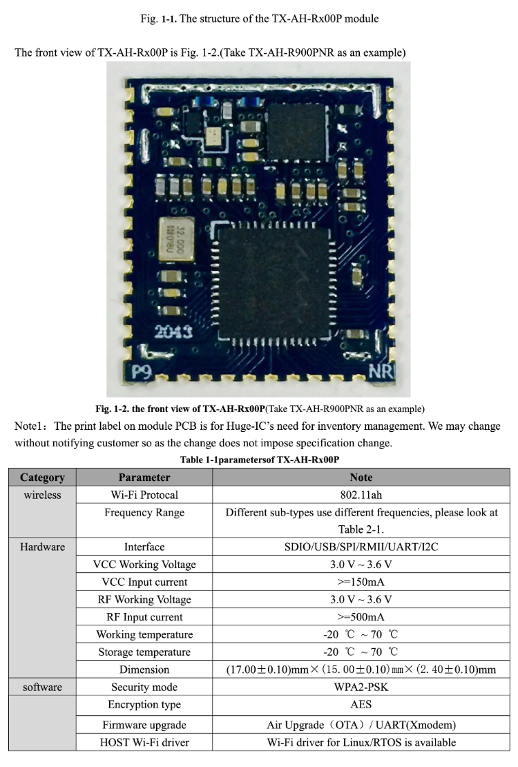 Buy Wholesale China New Generation 900mhz Wifi 802.11ah Module Low ...