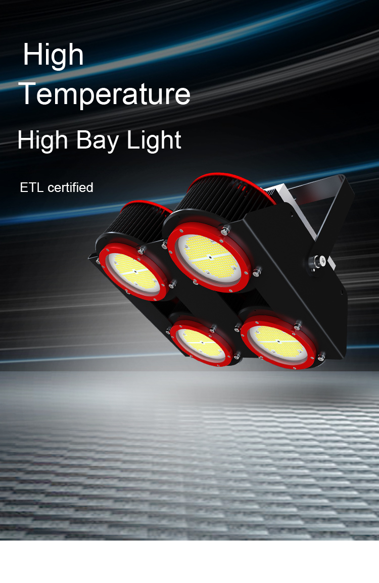 80w 150w 600w Ik10 Anti-corrosion Heat Resistant High Temperature ...