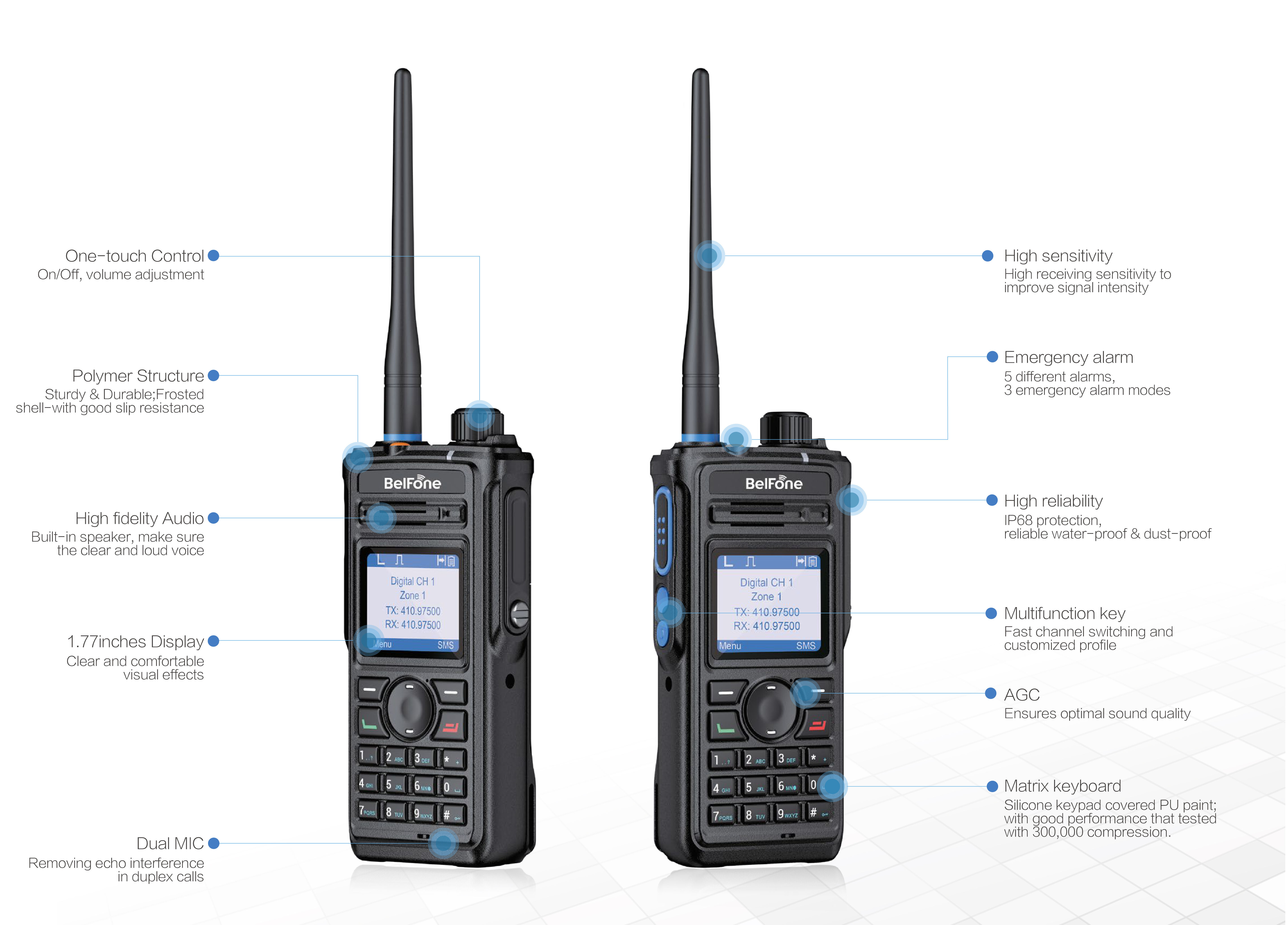 Buy Wholesale China Belfone Bp750 Ad Hoc Dmr Trunking Two Way Radio ...