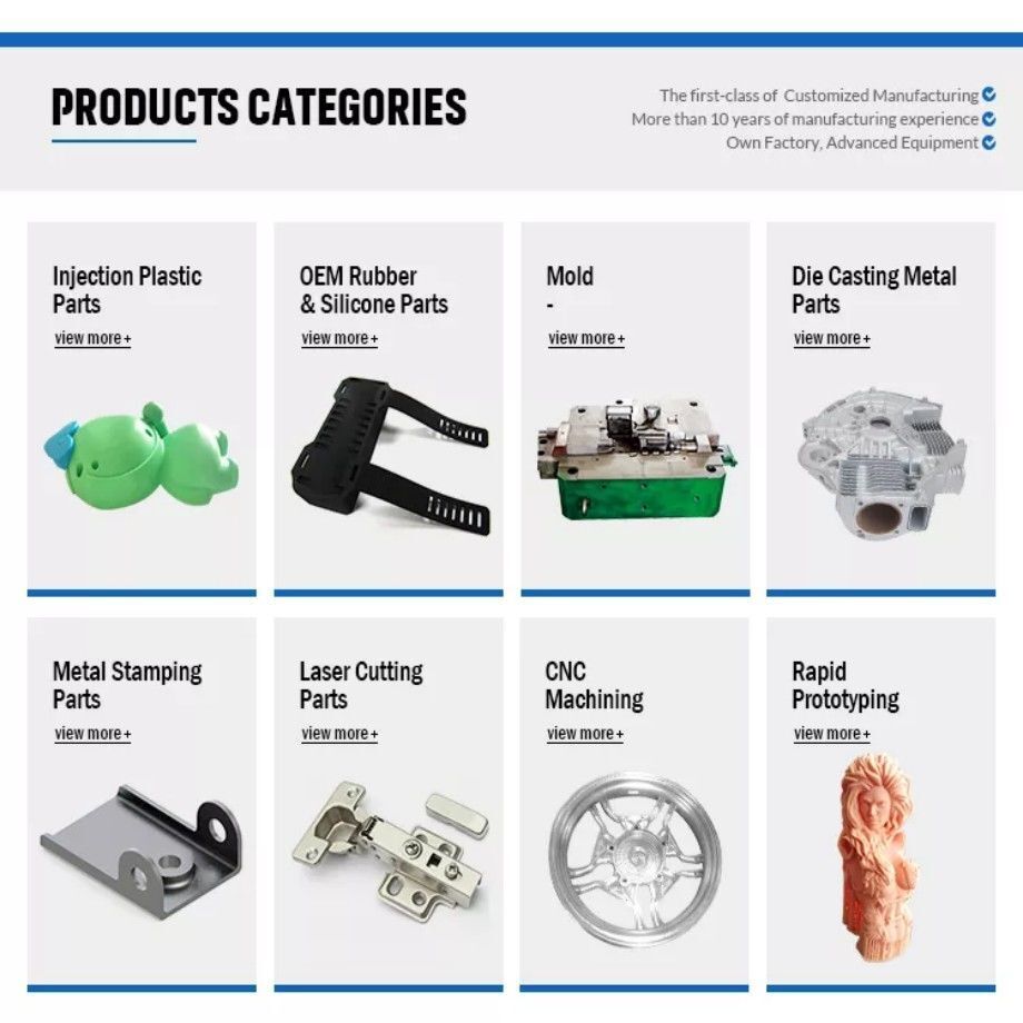 Buy Wholesale China Source Manufacturer Pom Steel Parts Processing ...