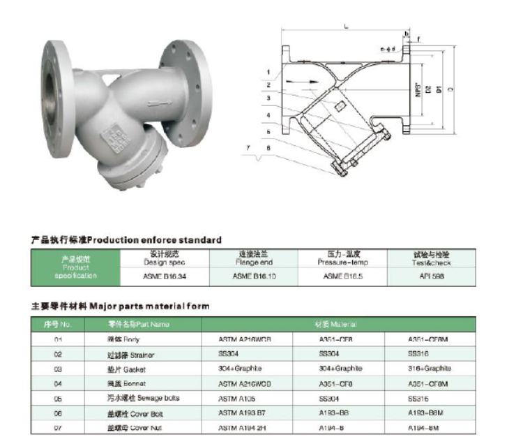 Stainless Steel Industrial/sanitary American Standard Ansi 150lb Cf8m Y ...