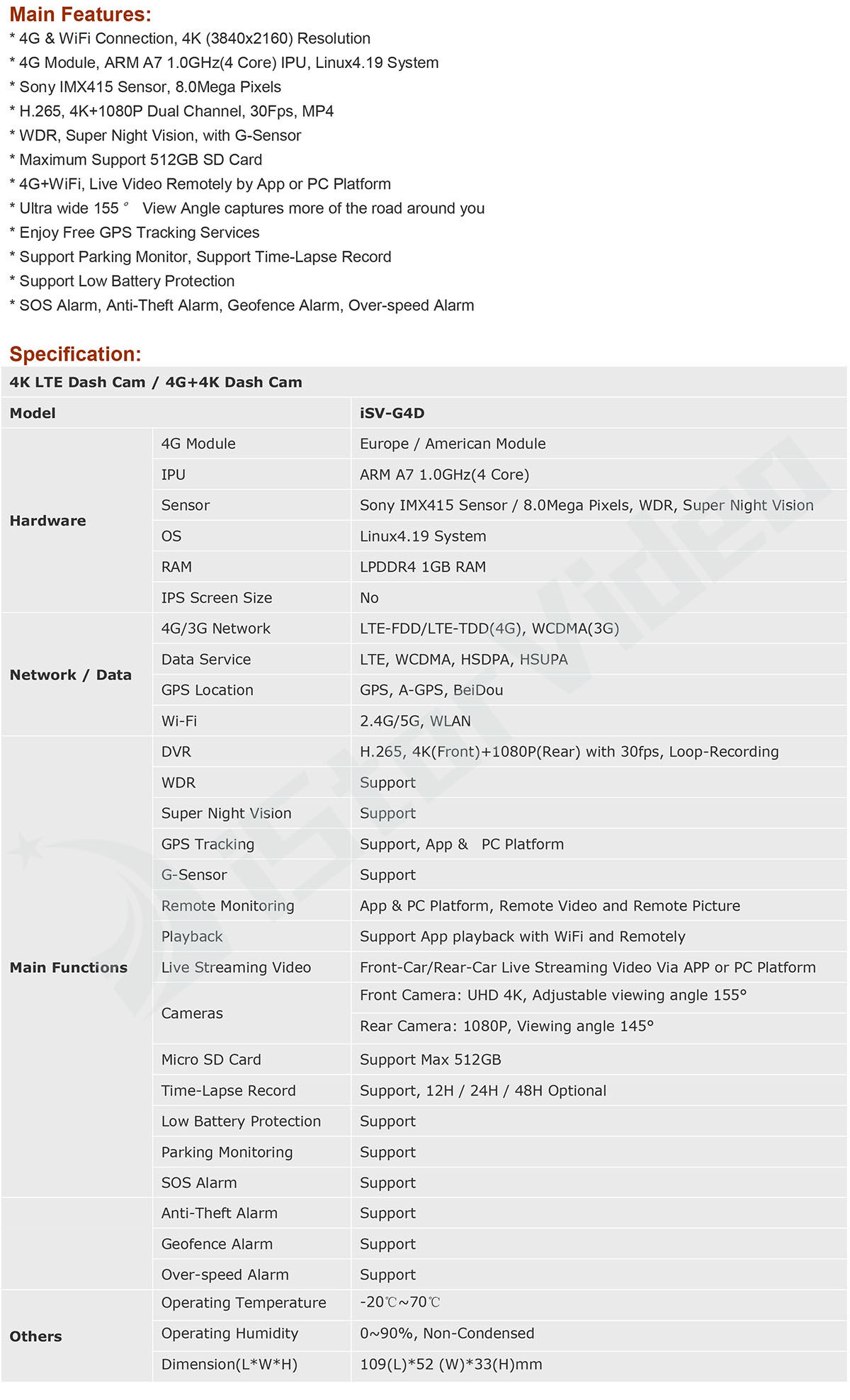 Bulk Buy China Wholesale 4g Lte Dash Cam Uhd 4k 2160p Wdr Super Night ...