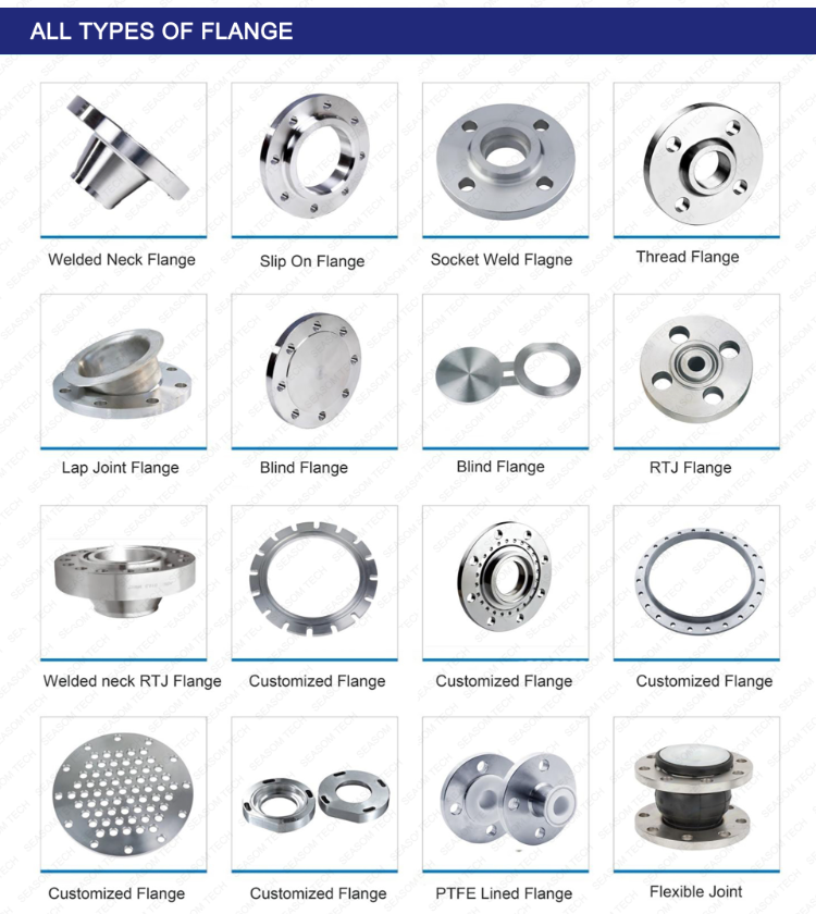 Stainless Steel Slip On Pipe Flange Manufacturer Supplier Price List - China Wholesale Slip On ...