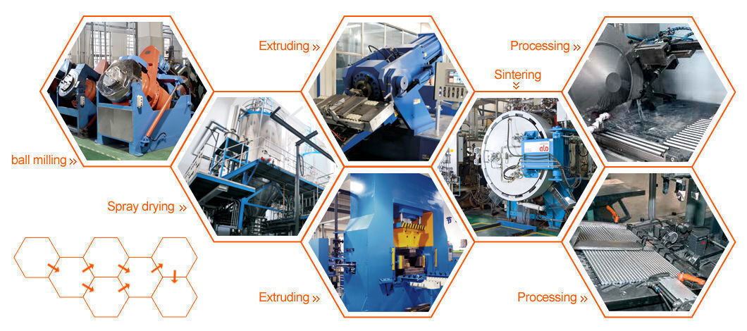 Buy Wholesale China Solid Tungsten Carbide Rods Drill Preforms Yg6 Yg8 ...