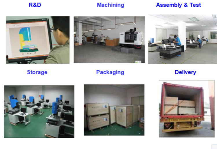 Best Price Optical Gold Testing Machine, Universal Testing Machine ...