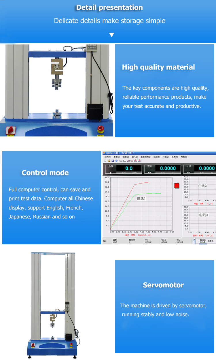 Buy China Wholesale 100ton Textiles Micro Elongation Aluminium Tensile ...
