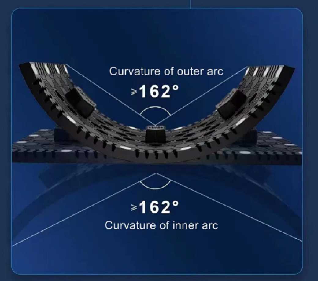 P1.6 Flexible Led Modules Factory Price Soft And Bendable Flexible Led ...