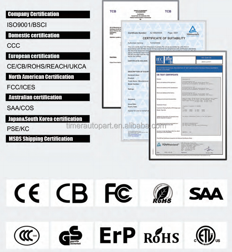 Buy Wholesale China Factory Germany Gs Certification Available Home Ac And Car 12/24v Dc Dual ...
