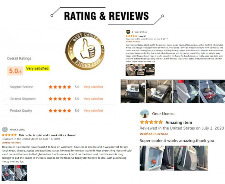 13l Portable 12/24v Small Single Core Car Fridge Freezer Car Refrigerator For Travel Camping For ...