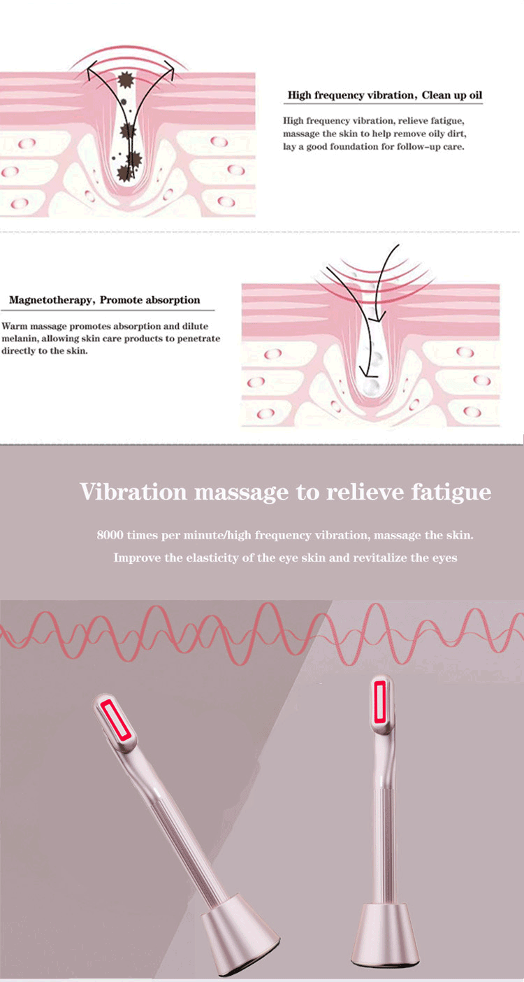 Buy Wholesale China Mini Anti Aging Fatigue Led Lip Wrinkle Remover ...